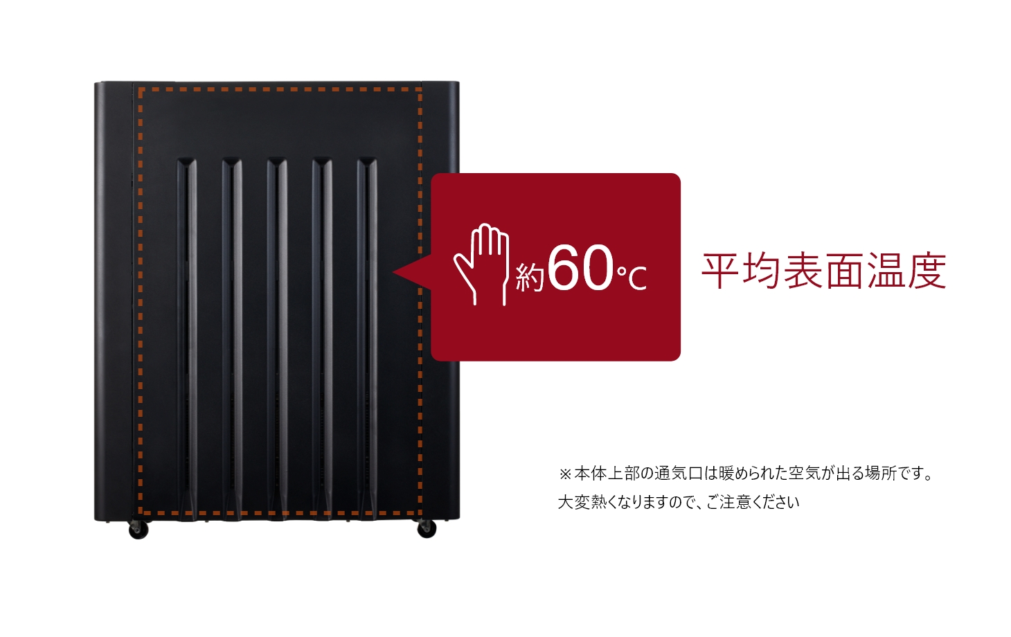 ヘリテイジヒーターのあたたかさの仕組み | eureks公式オンラインショップ ユーレックス株式会社